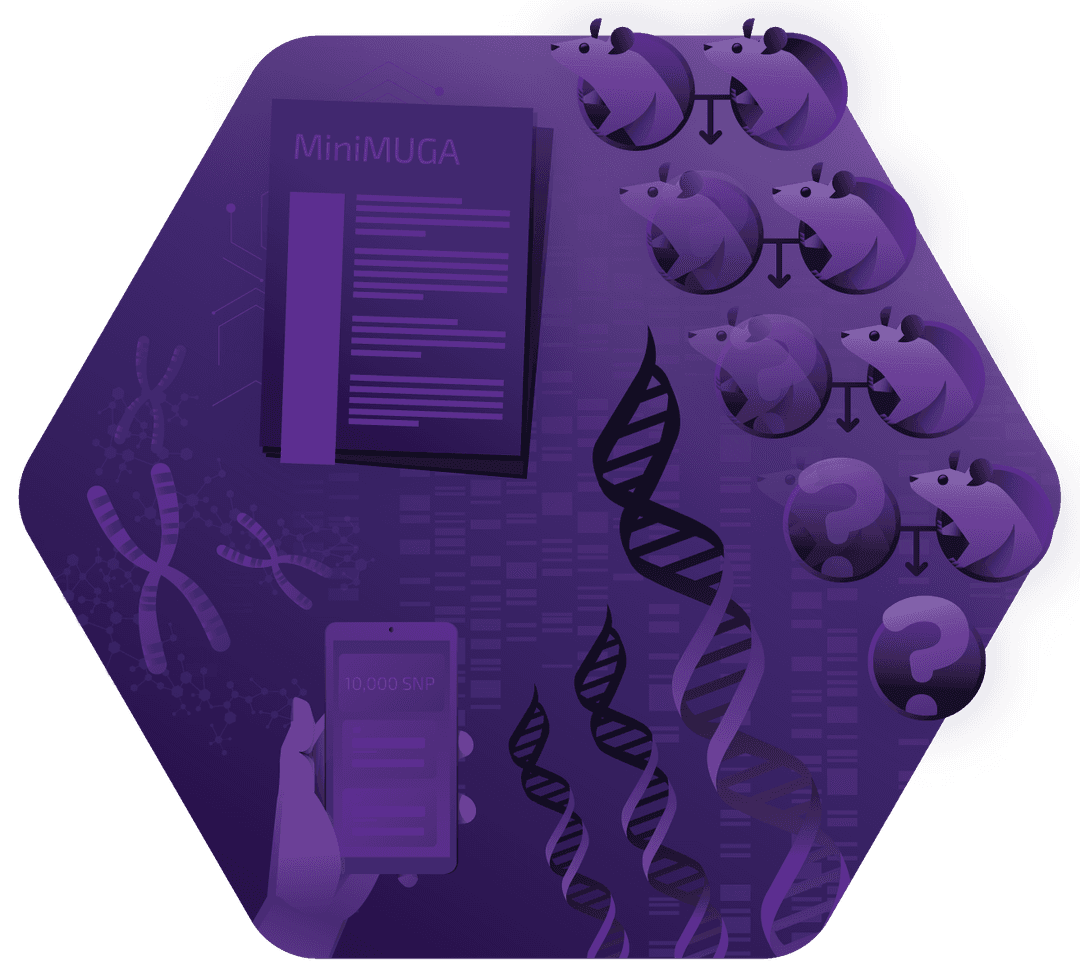 Genetic Monitoring | Transnetyx