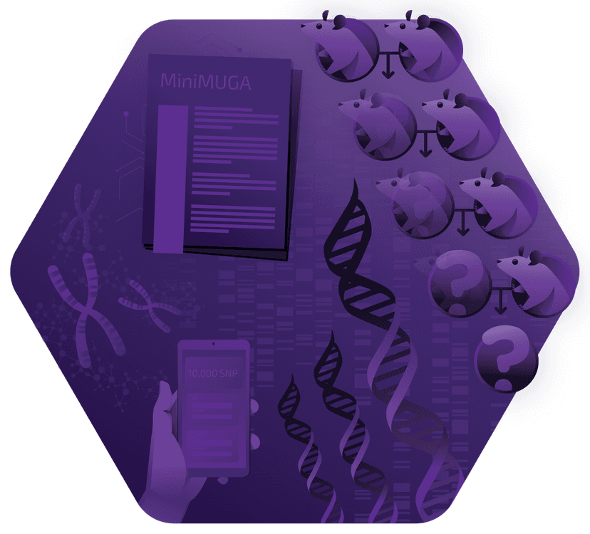 Genetic Monitoring | Transnetyx
