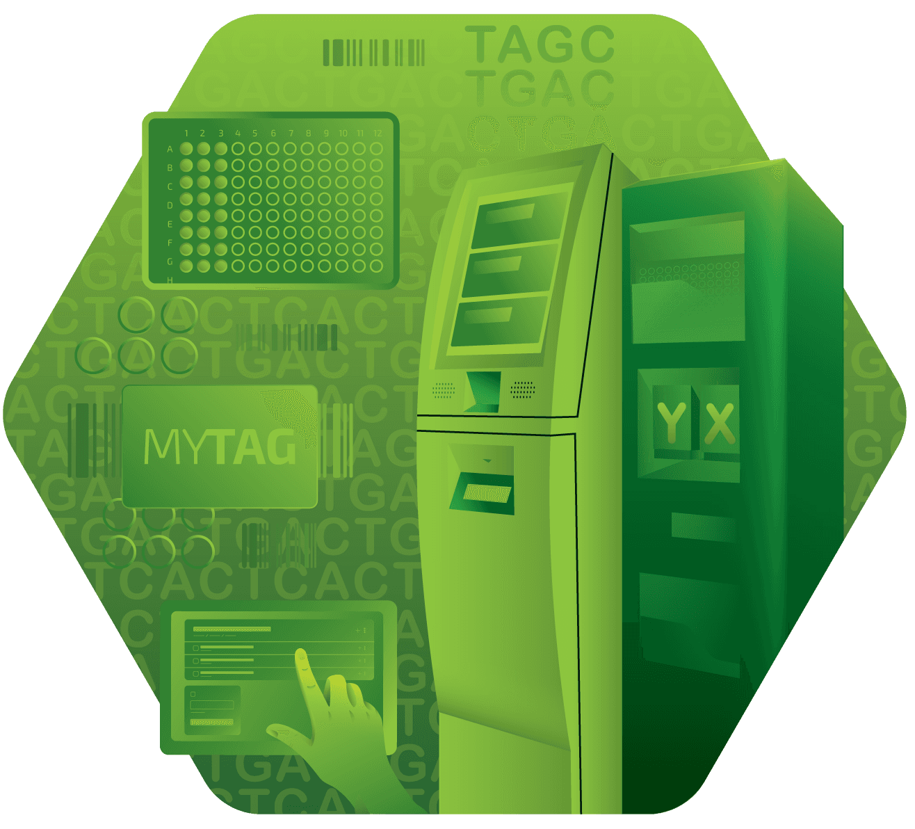 TAGCenter | Transnetyx